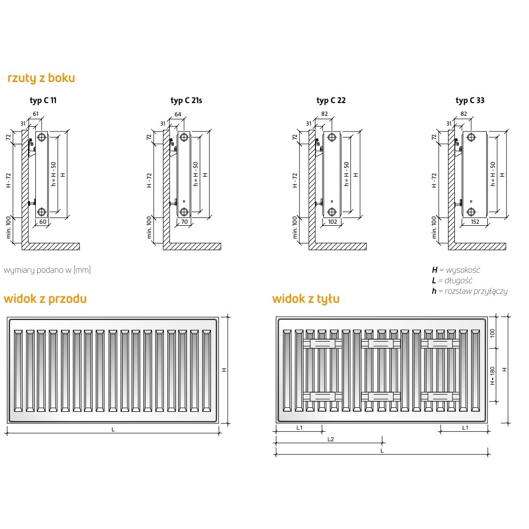 Grzejnik płytowy PURMO C22 600x1200 - sklep internetowy egrzejniki.pl ...